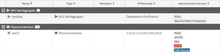 Fortinet FortiGate-VM Install – How to Tutorial