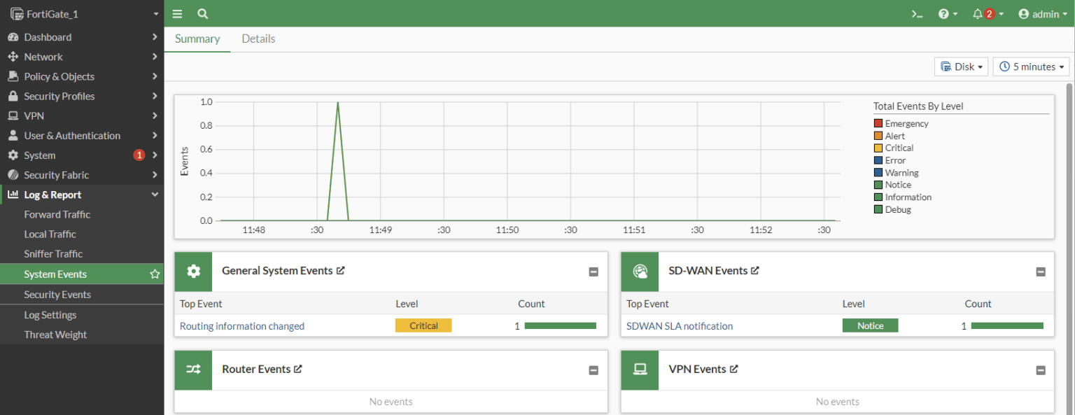 Fortinet FortiGate SD-WAN – How to Tutorial